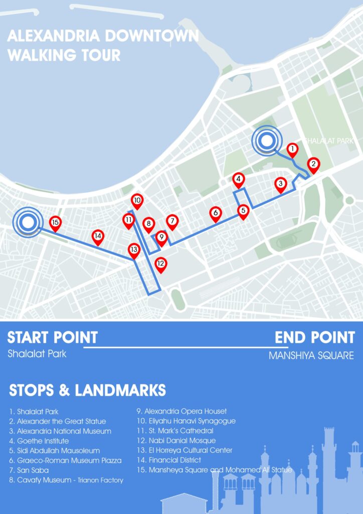 IASTE 2025- ALEXANDRIA | http://iaste.org/